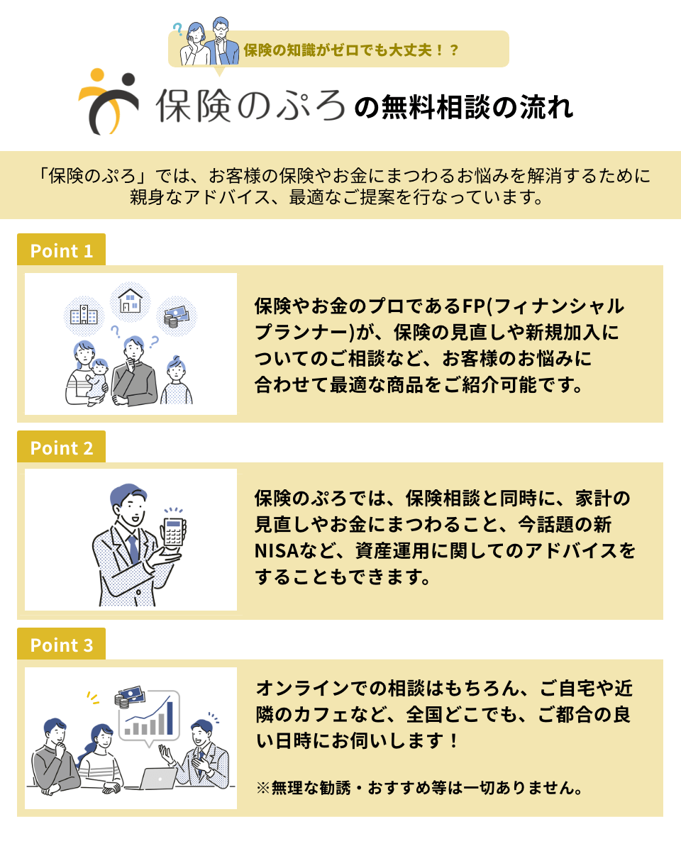 50代におすすめの医療保険は?入院保障の必要性とその実態をプロが解説 保険のぷろ Magazine